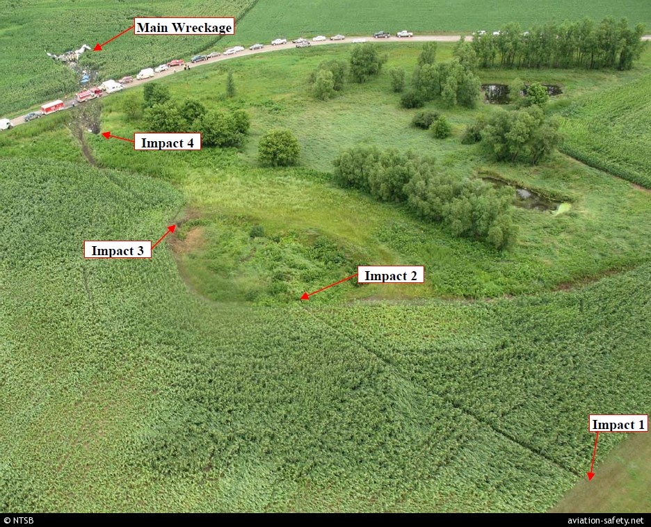 Fear of Landing – Fatal Runway Overrun (East Coast Jets flight 81-2008)