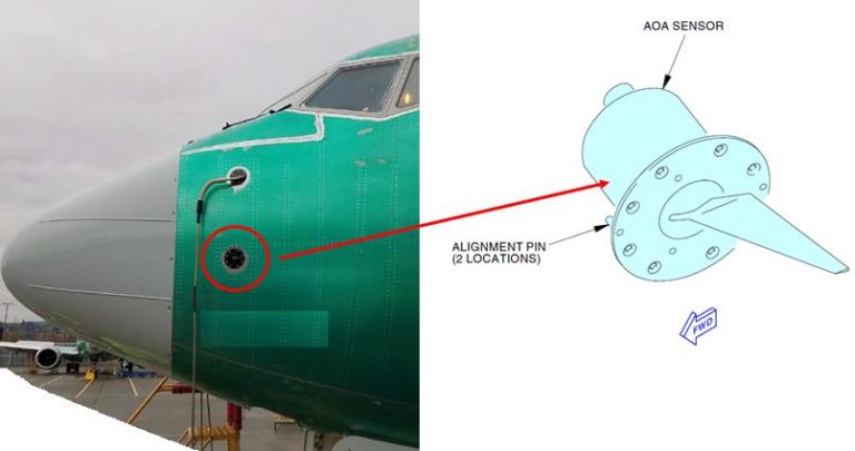 Fear of Landing – Lion Air 610: The Faulty AOA Sensor