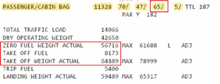 Fear of Landing – Weight and Balance: How Much Do You Weigh, Miss?