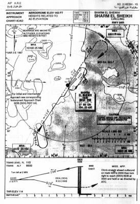 Fear of Landing – Flash Airlines flight 604