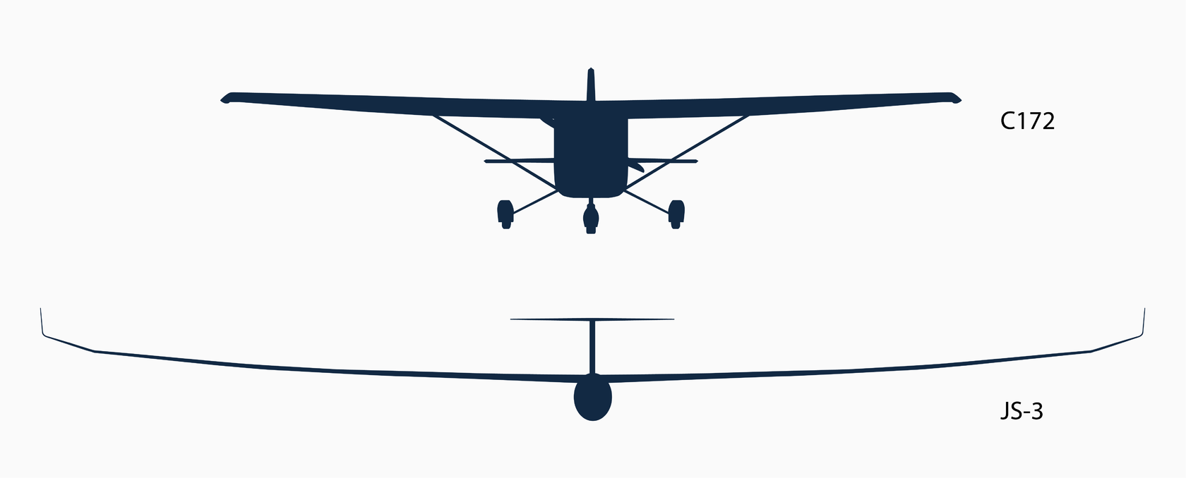 Fear of Landing – Training an AI Copilot To Spot Gliders