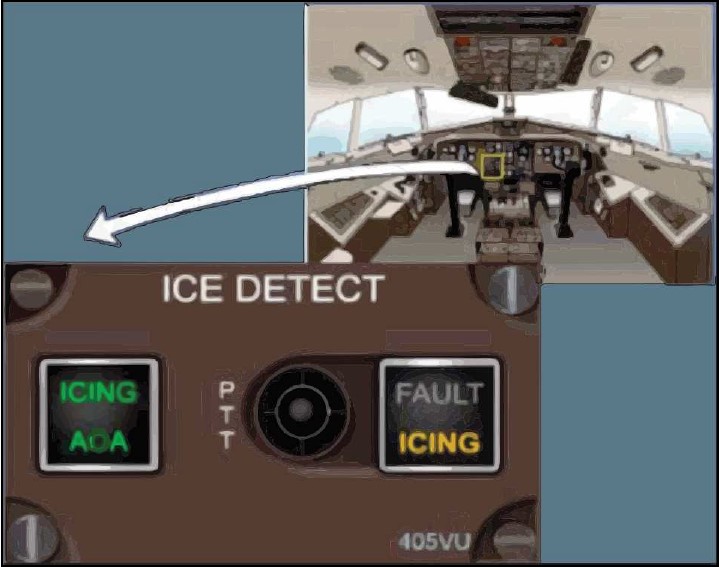 Fear of Landing – Icing, Systems, and Human Factors: Preliminary ...