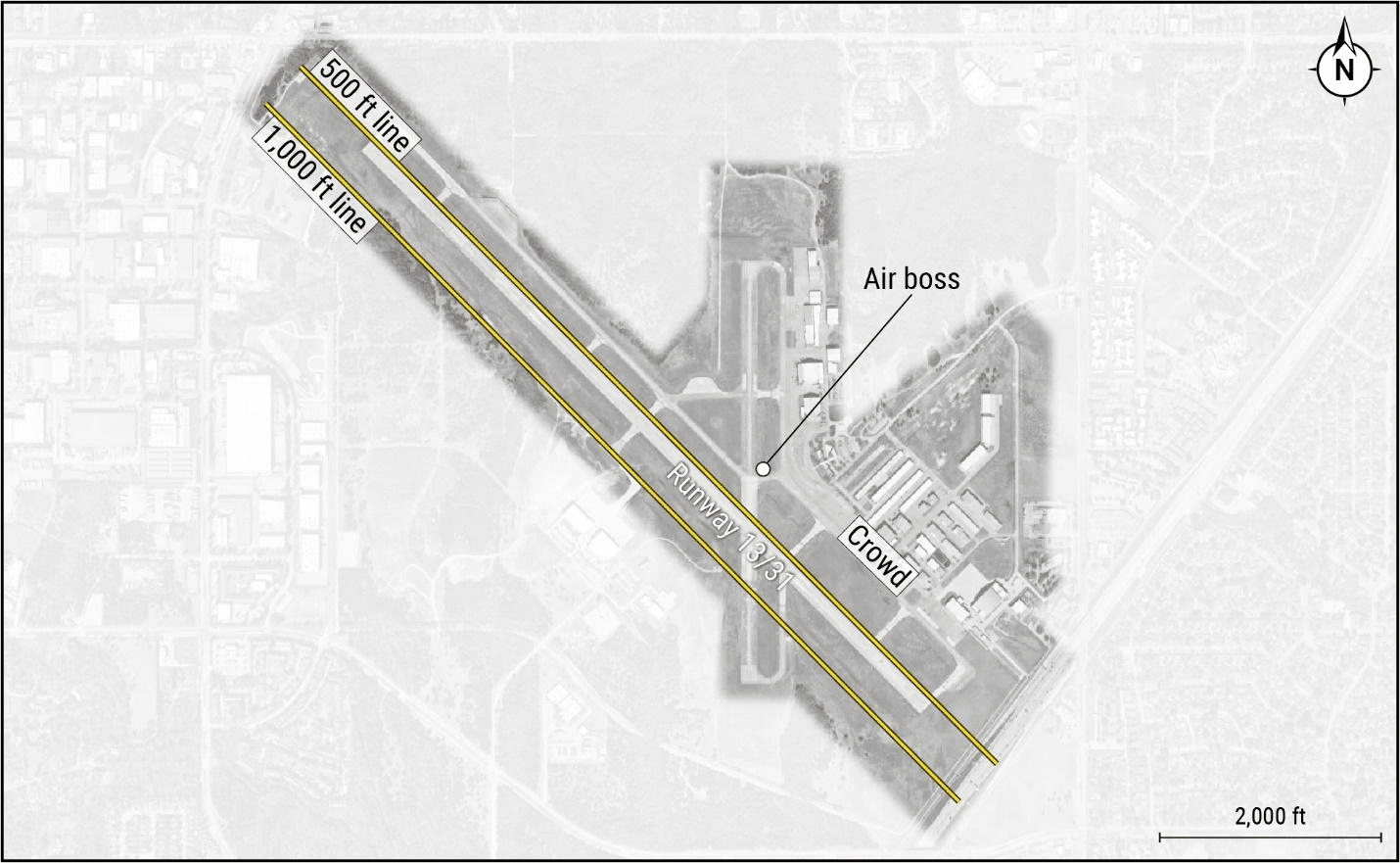 Fear of Landing – Wings Over Dallas: How Poor Systems Led to Mid-Air ...