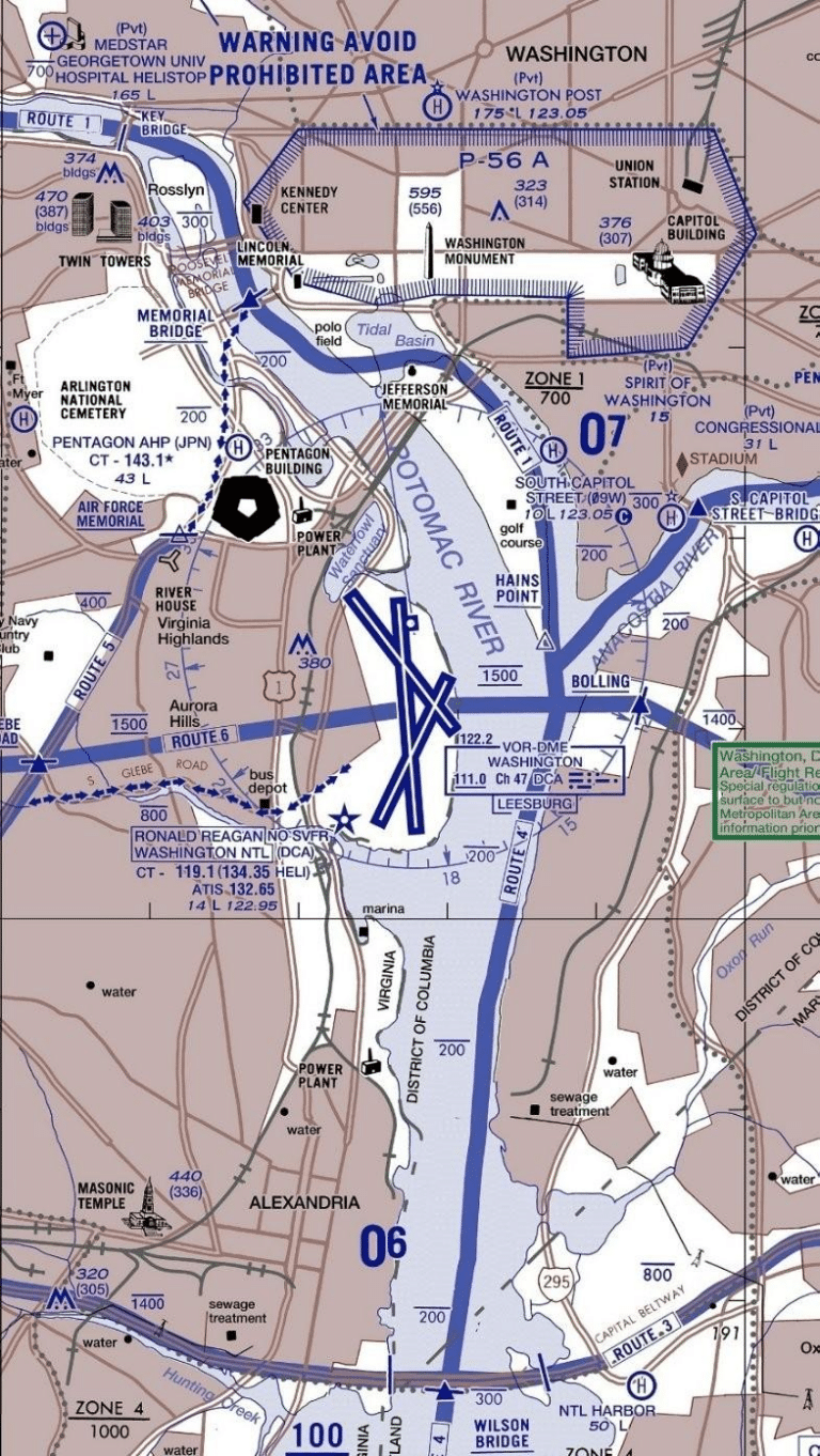 Fear of Landing – Intolerable Risk: Dangerous Design behind the ...