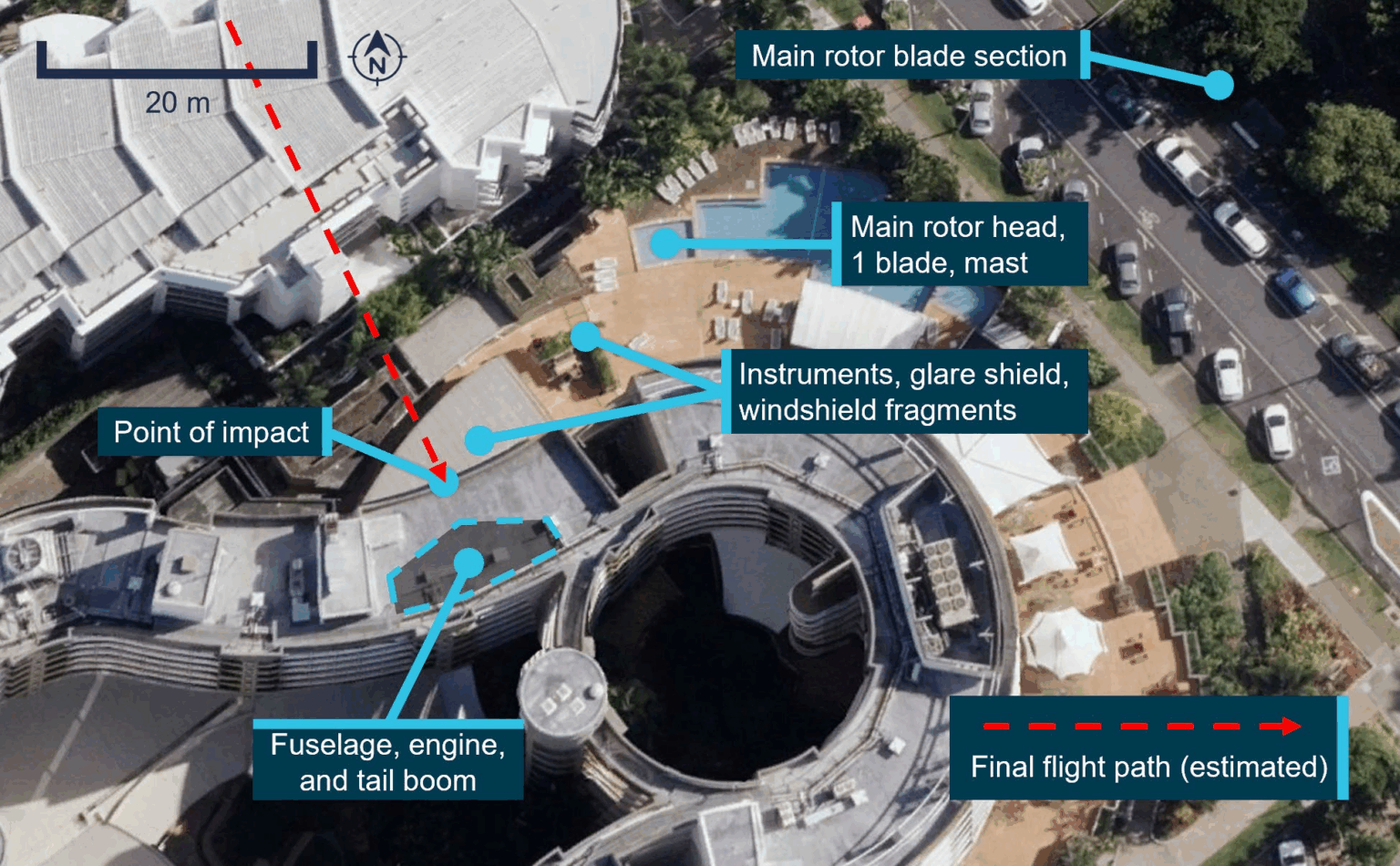 Fear of Landing – Farewell Flight Turns Fatal in Cairns