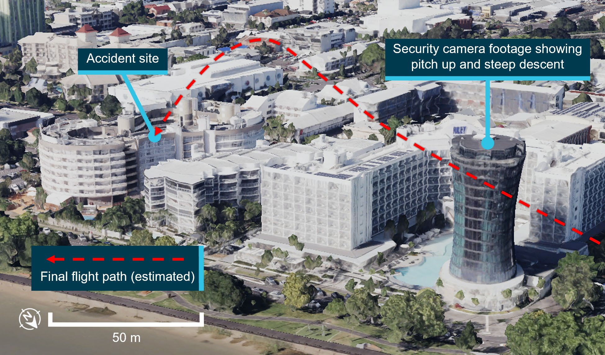 Fear of Landing – Farewell Flight Turns Fatal in Cairns